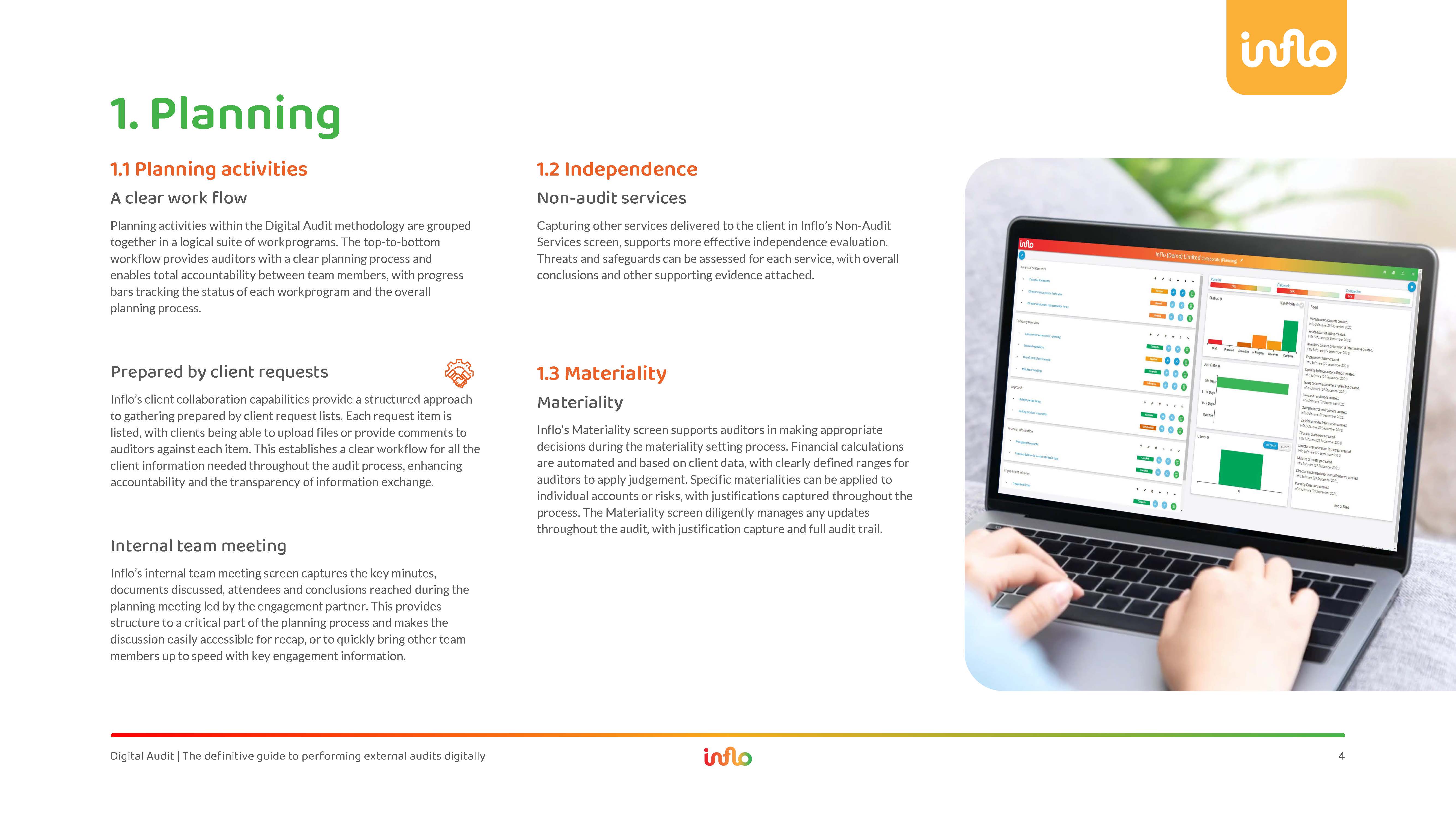Inflo Digital Audit - The Definitive Guide